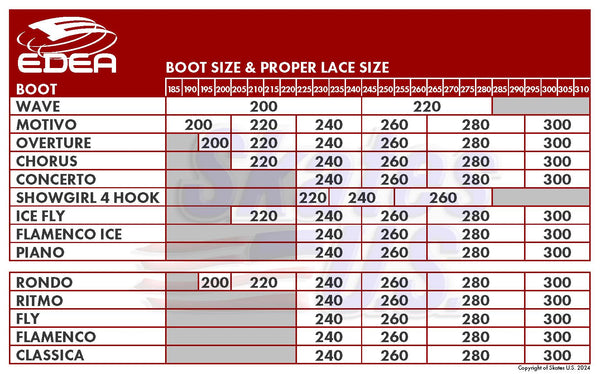 EDEA Skate Laces, Plain – M & M Skatewear